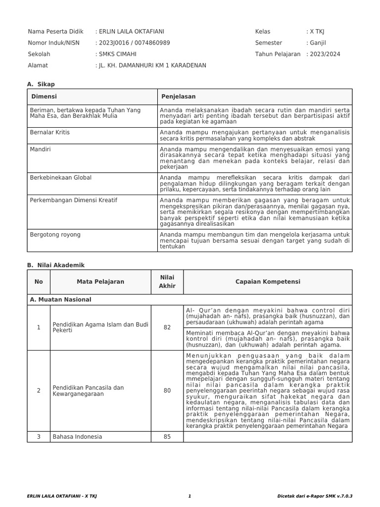 Rapor Erlin Laila Oktafiani - X TKJ | PDF