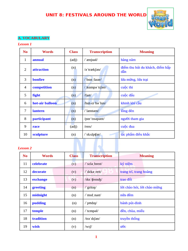 E7.U8.i-LSW7.HS - NQT | PDF