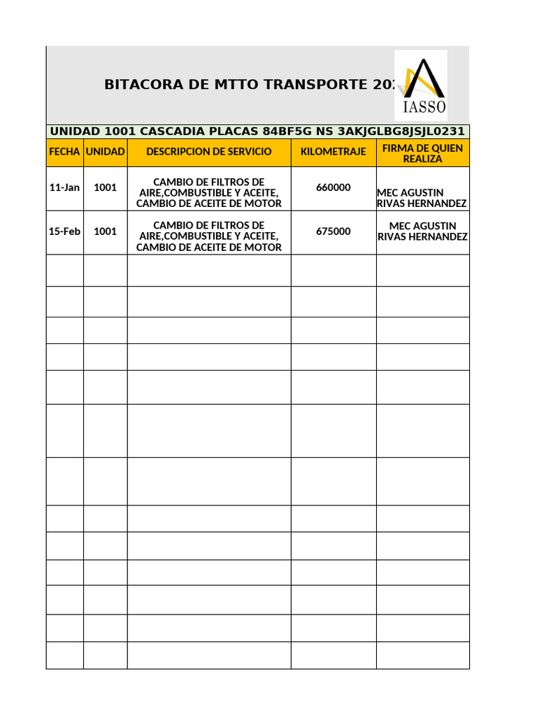 Formato Bitacora | PDF | Motor de combustión interna | Aceites