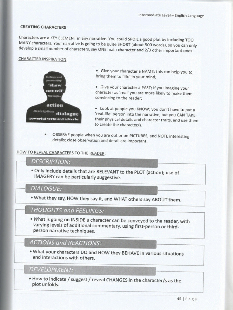 Narrative 2_ Page 45 Creating Characters | PDF