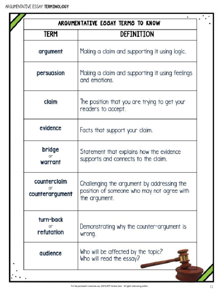 Copy of Argumentative Essay Planning_ Reference Pages! | PDF