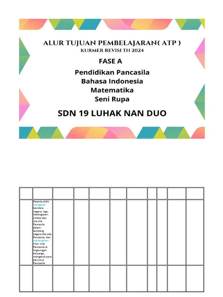 Atp Kurmer Revisi Th 2024 Fase a Bu Ratna (1) | PDF