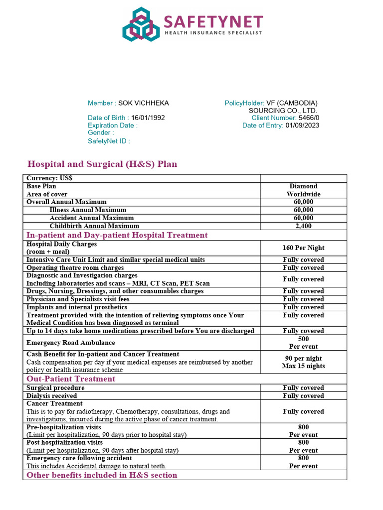 Comprehensive Health Benefits Overview | PDF | Childbirth | Hospital