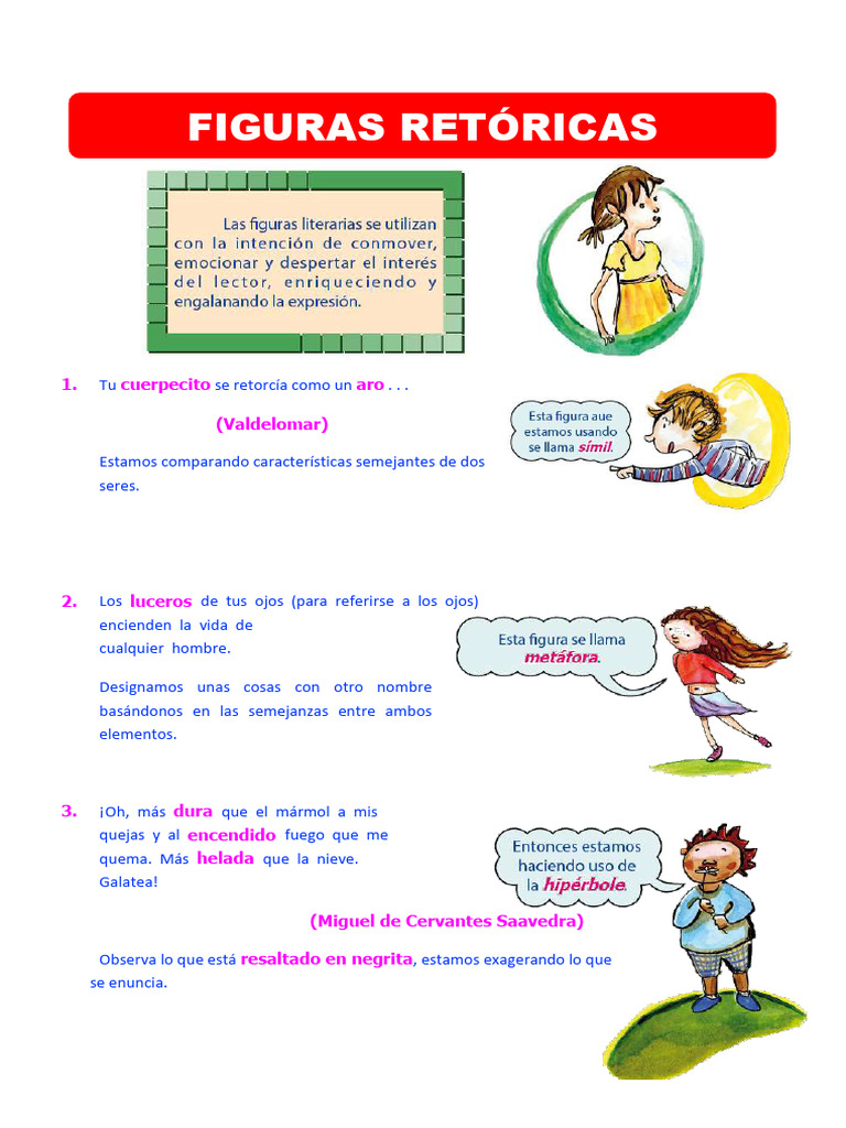 Figuras Retoricas | PDF