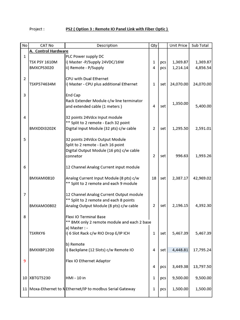 Loas PS2 Option3 Fibre 18july15 | PDF | Cable Television | Ethernet