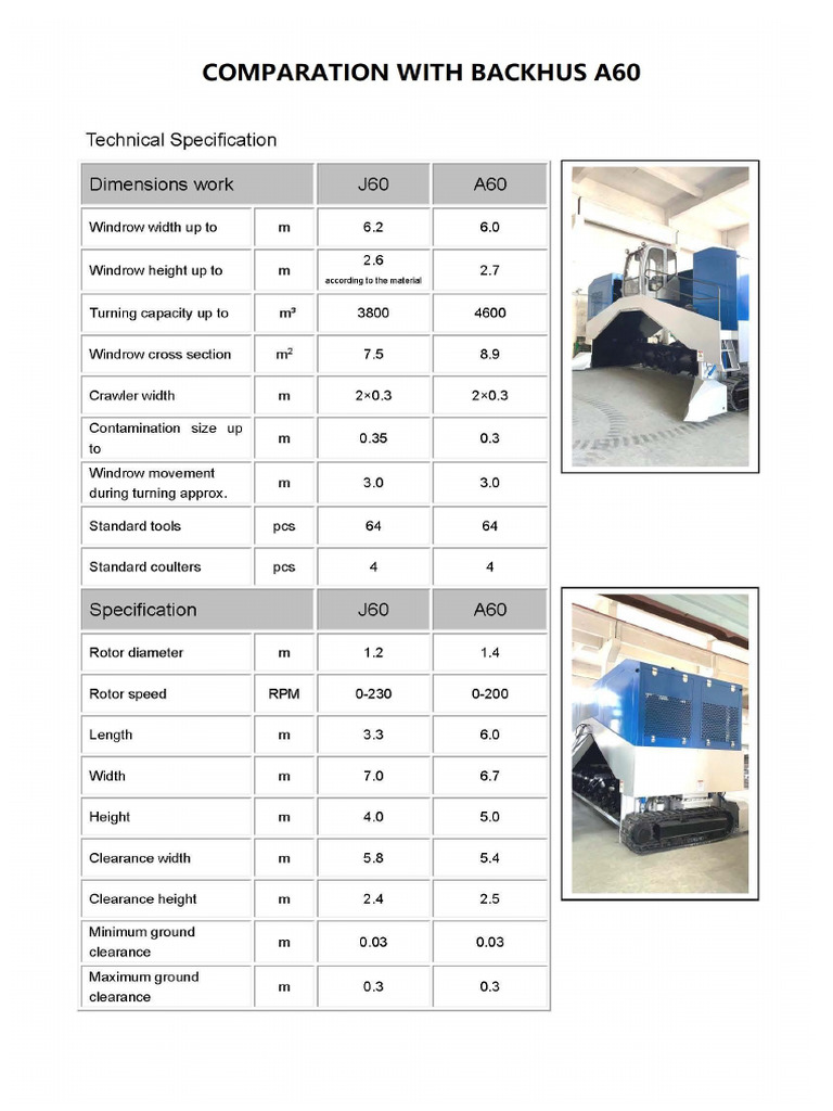 j60 Copy Backhus a60 | PDF