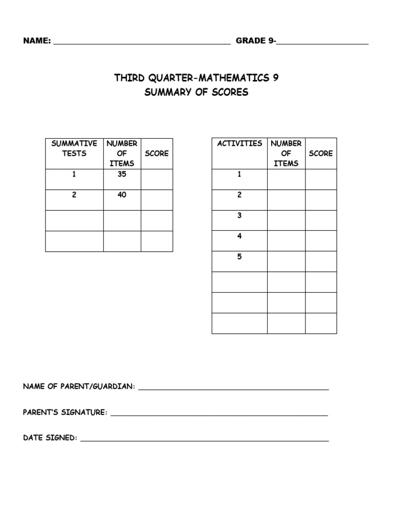 Grade 9 Mathematics Quarter 3 Scores | PDF