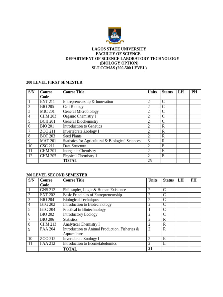 Ccmas For SLT Dept (200 L To 500 L) | PDF | Physics | Metabolism