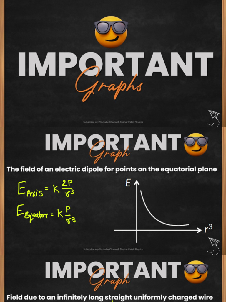 Imp Graph | PDF