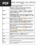 1st Class Syllabus Annual | PDF