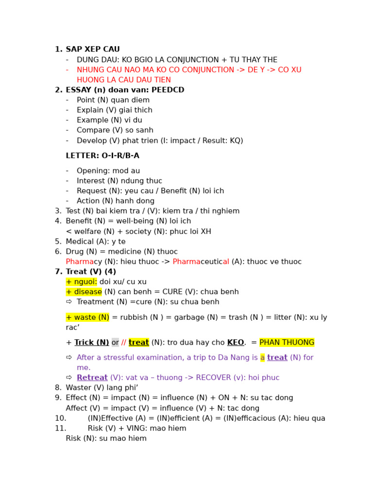 MG3 - Chua de Minh Hoa 3 (P2) - 27.2.2025 | PDF