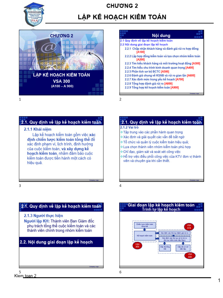 SV_C2_LAP KE HOACH | PDF