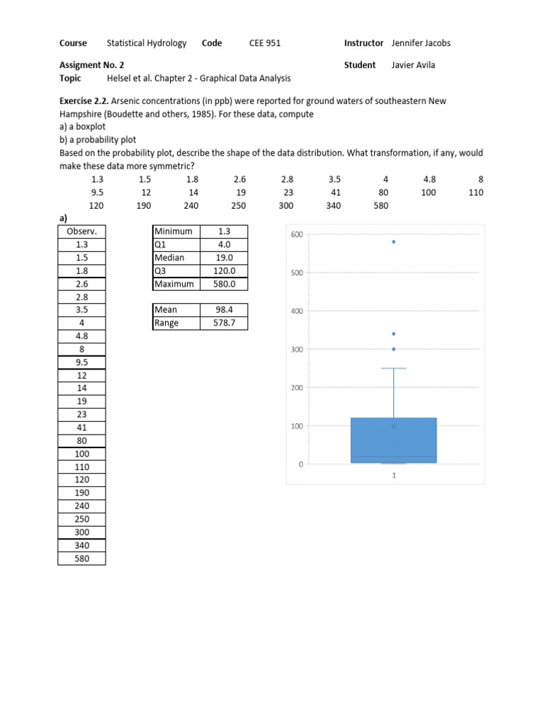 Homework 2 - Statistical Hydrology. Javier Avila | PDF | Skewness ...