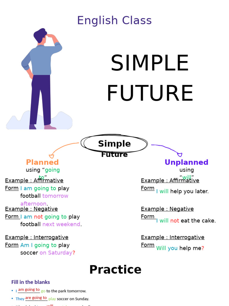 Simple Future | PDF