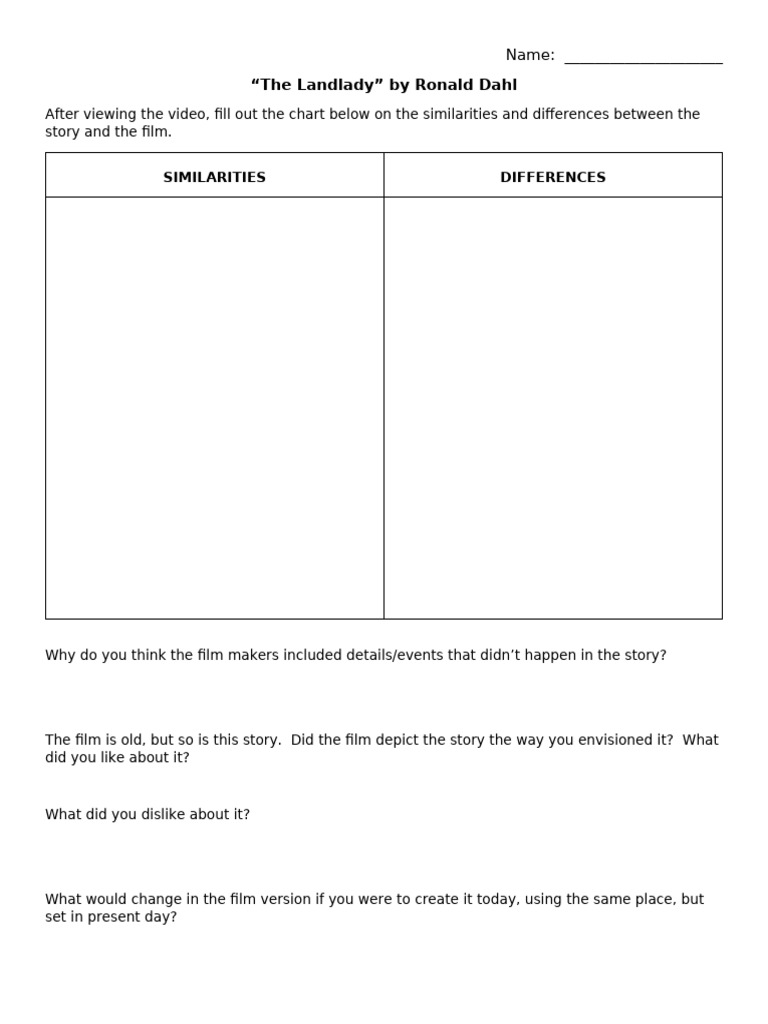Film vs. Story Analysis Worksheet | PDF | Horror Short Stories ...