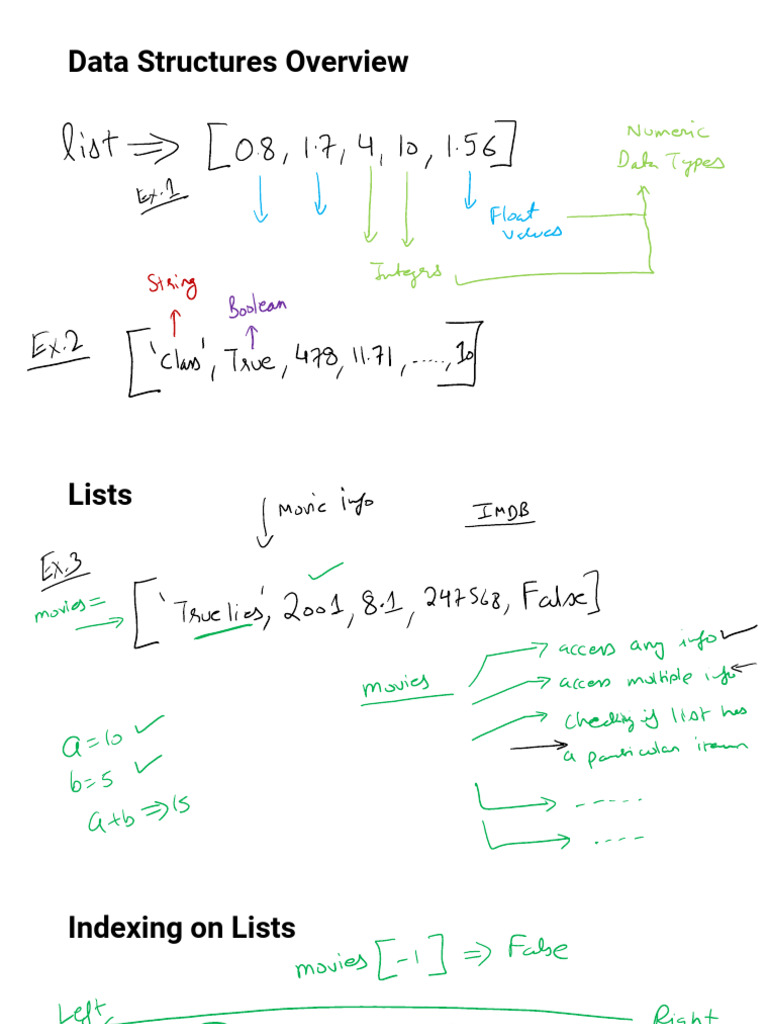 Session 02 Lecture Notes Pdf