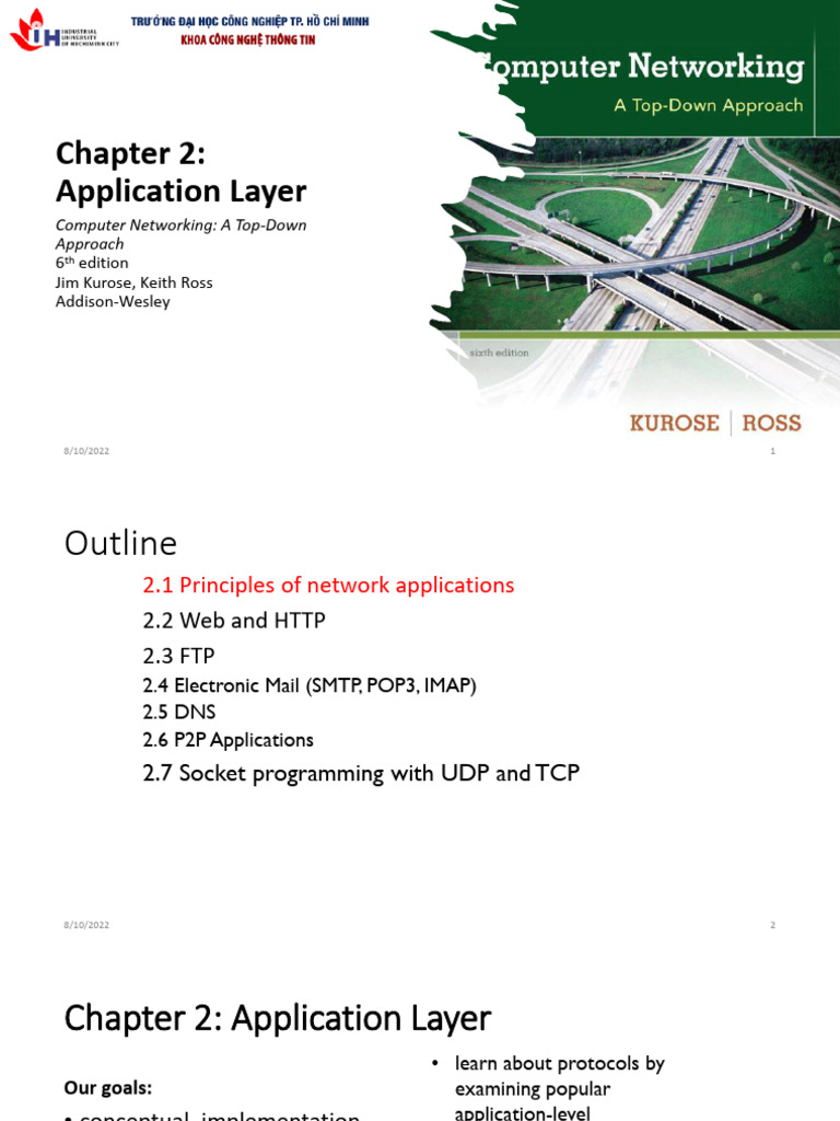 Chapter 2 Application Layer Pdf File Transfer Protocol Port Computer Networking