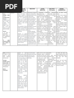 Walton Centre Headache Diary Template | PDF | Headache | Neurology