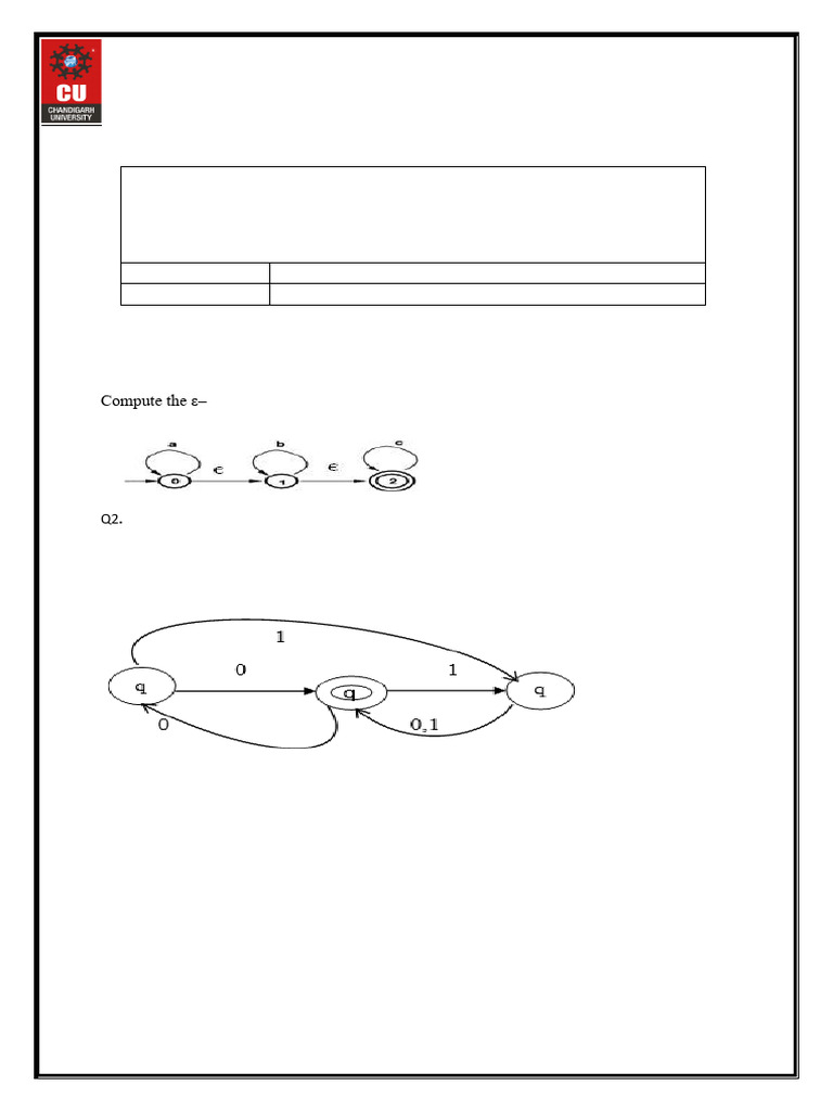 TOC_Fast Learner's Assignment MST_1 | PDF