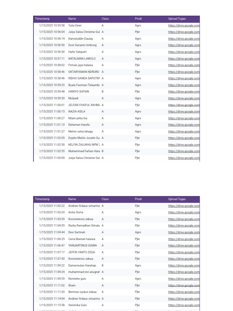 If Conditional-PJKR - AGRO (Responses) - Form Responses 1 | PDF