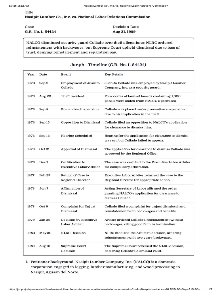 Nasipit Lumber Co., Inc. vs. National Labor Relations Commission T | PDF | Arbitration | Complaint