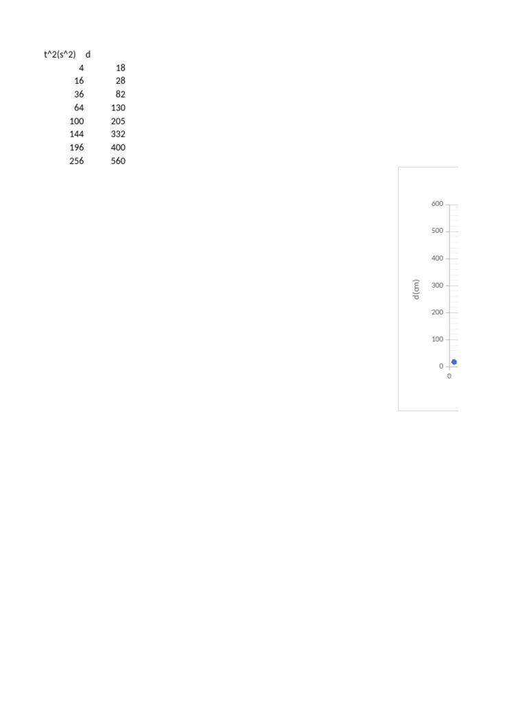 Graph Excel Pdf 4716