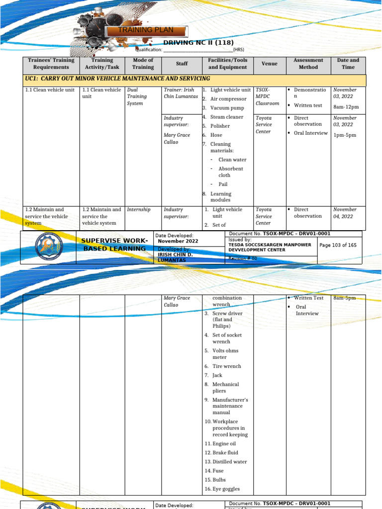 1 Supervised Work Based Learning | PDF | Traffic