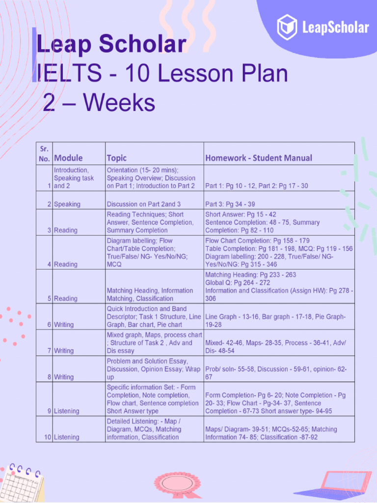 IELTS 10 Lesson Plan | PDF