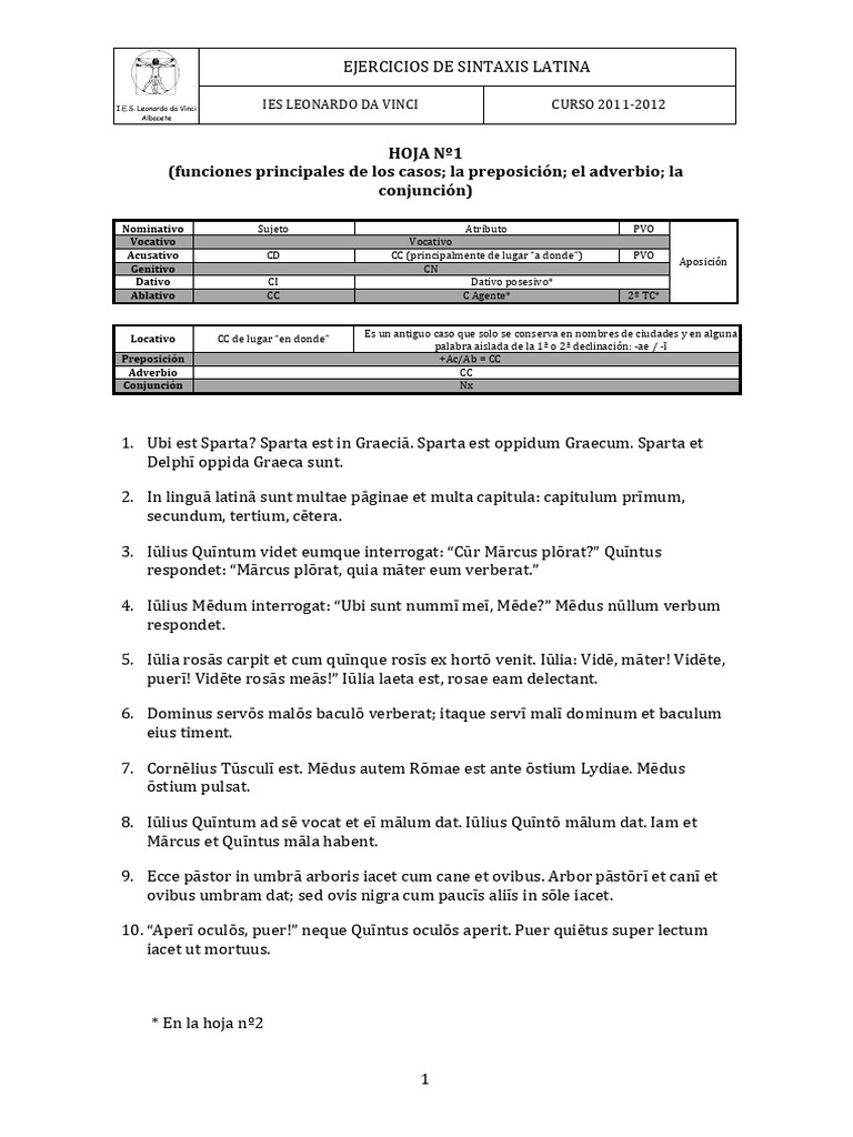 Ejercicios de sintaxis | PDF