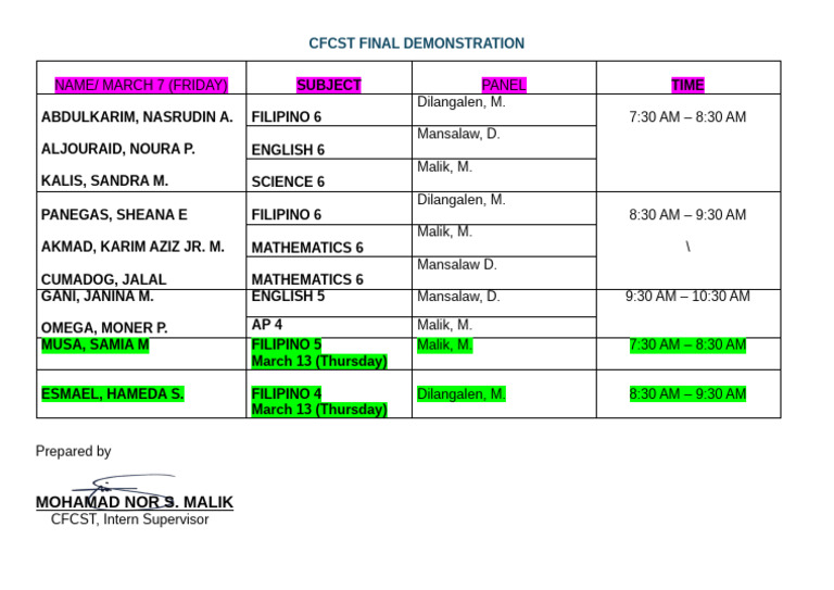 CFCST Final Demonstration | PDF