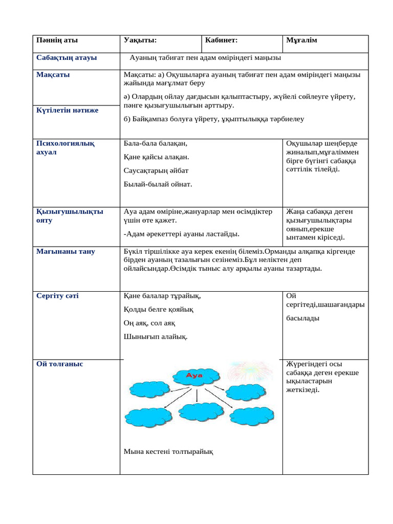 Sabaq Kz Attachment Mzh. Dnietanu 2 Synyp Auany Tabiat Pen Adam Mrndeg ...