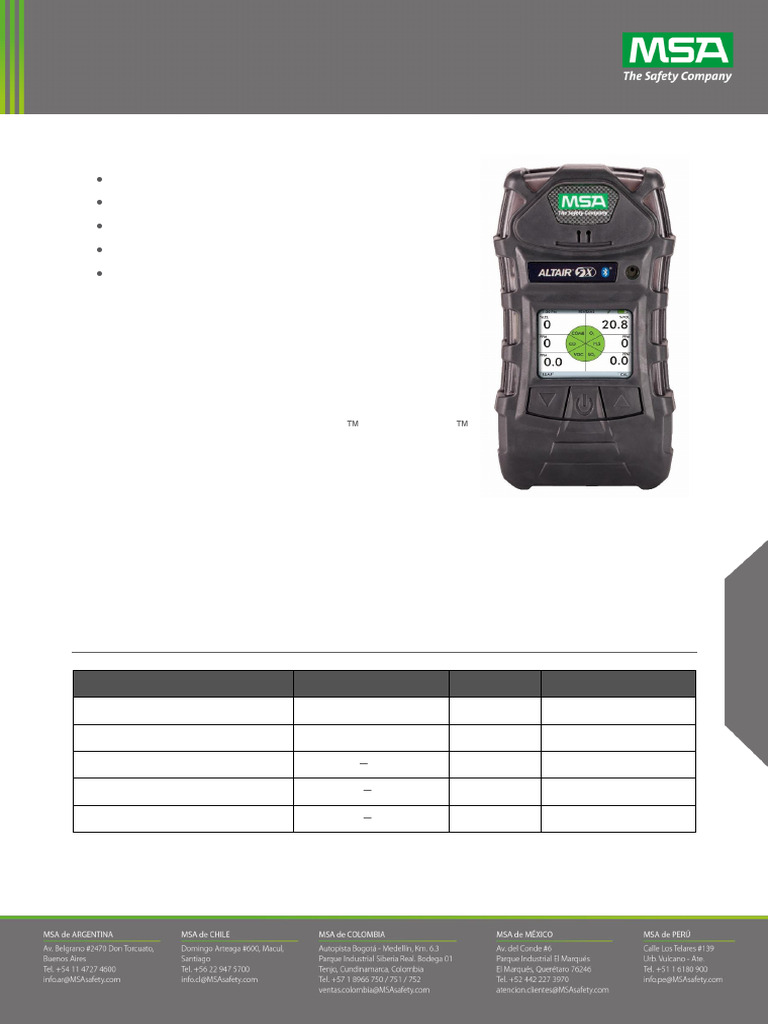 Ficha Tecnica Detector de Gases Msa | PDF