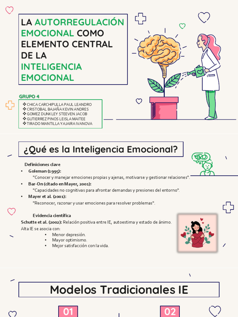 Autorregulacion de La Inteligencia Emocional - Grupo4 | PDF ...