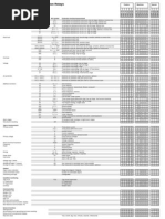 ANSI IEC Protection Code | PDF | Electrical Equipment | Engineering