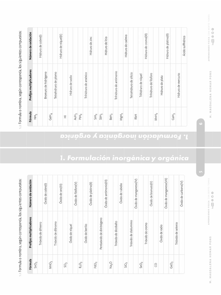 Ejercicios Formulación Inorgánica | PDF