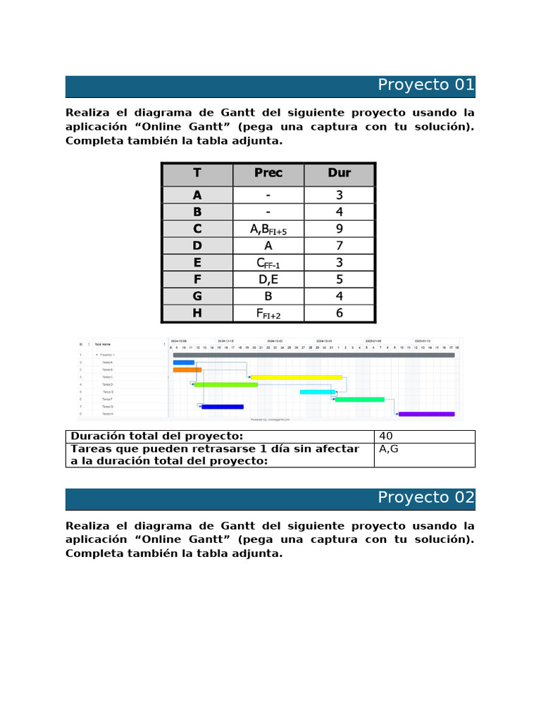 Diagramas de Gantt | PDF