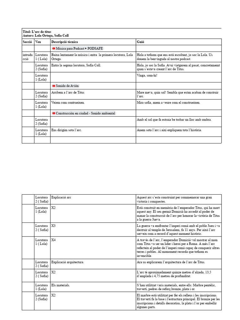 Plantilla Guió 3 | PDF