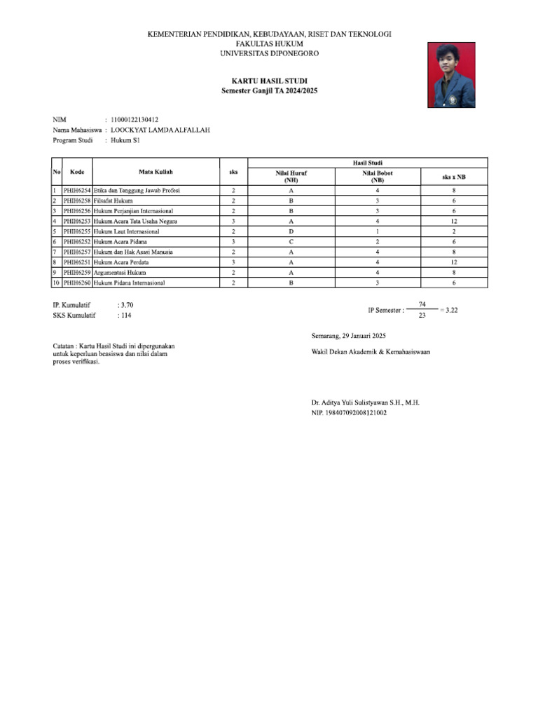 KHS Semester 6 - Loockyat | PDF