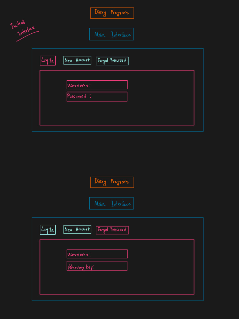 Cse115 Final Project Design | PDF