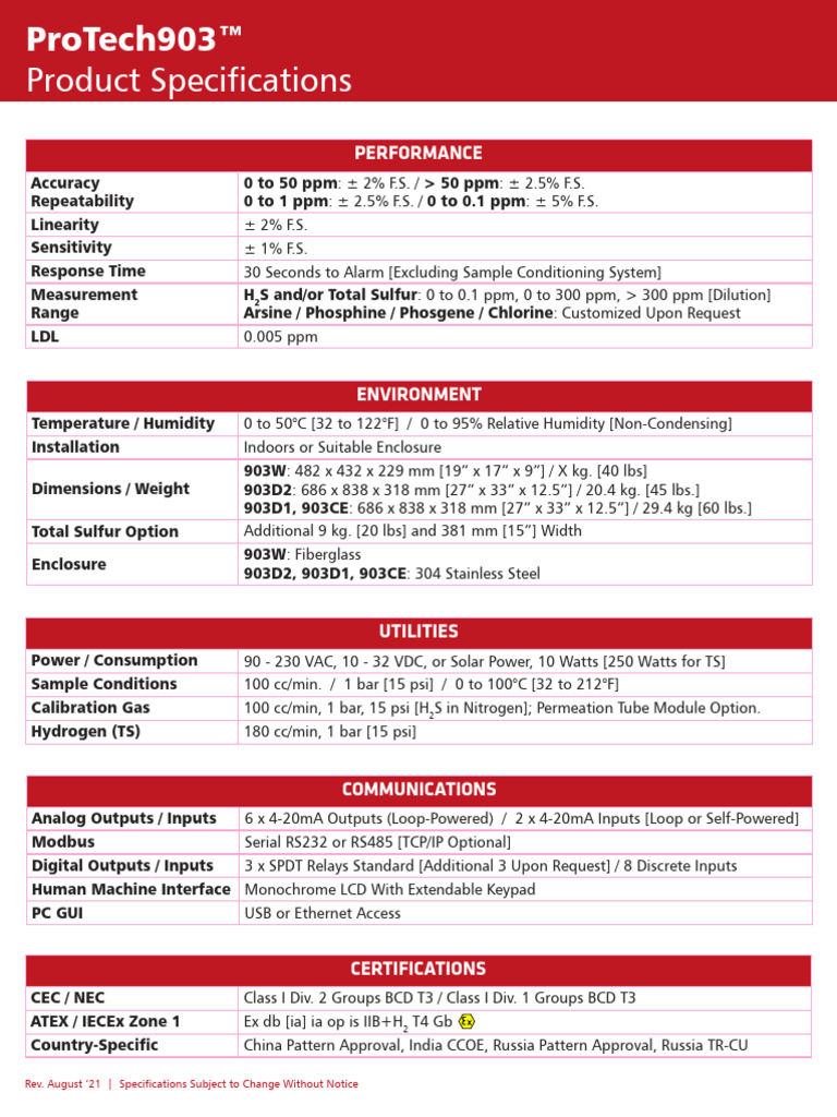 Specifications ProTech903 Tape Analyzer | PDF