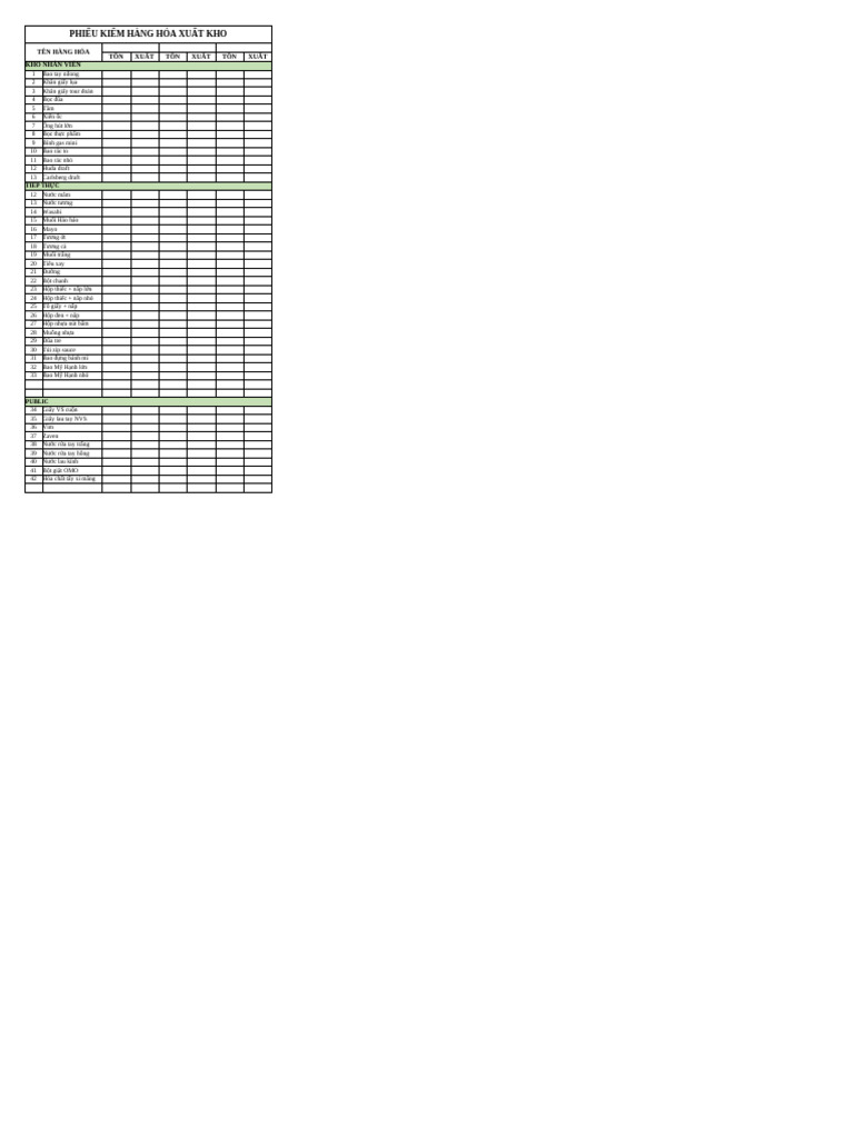 Mẫu Phiếu Kiểm Kê Inventory | PDF