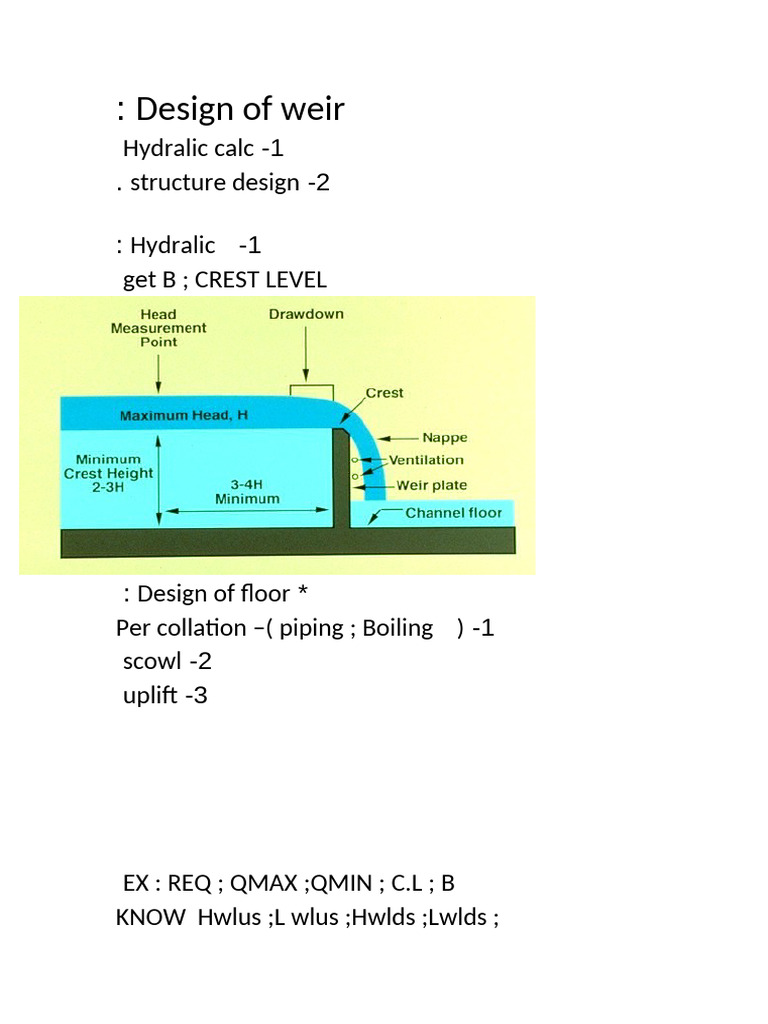Weir Design Calculations Overview | PDF