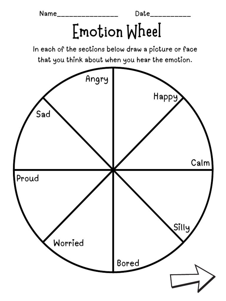 Emotion Wheel | PDF