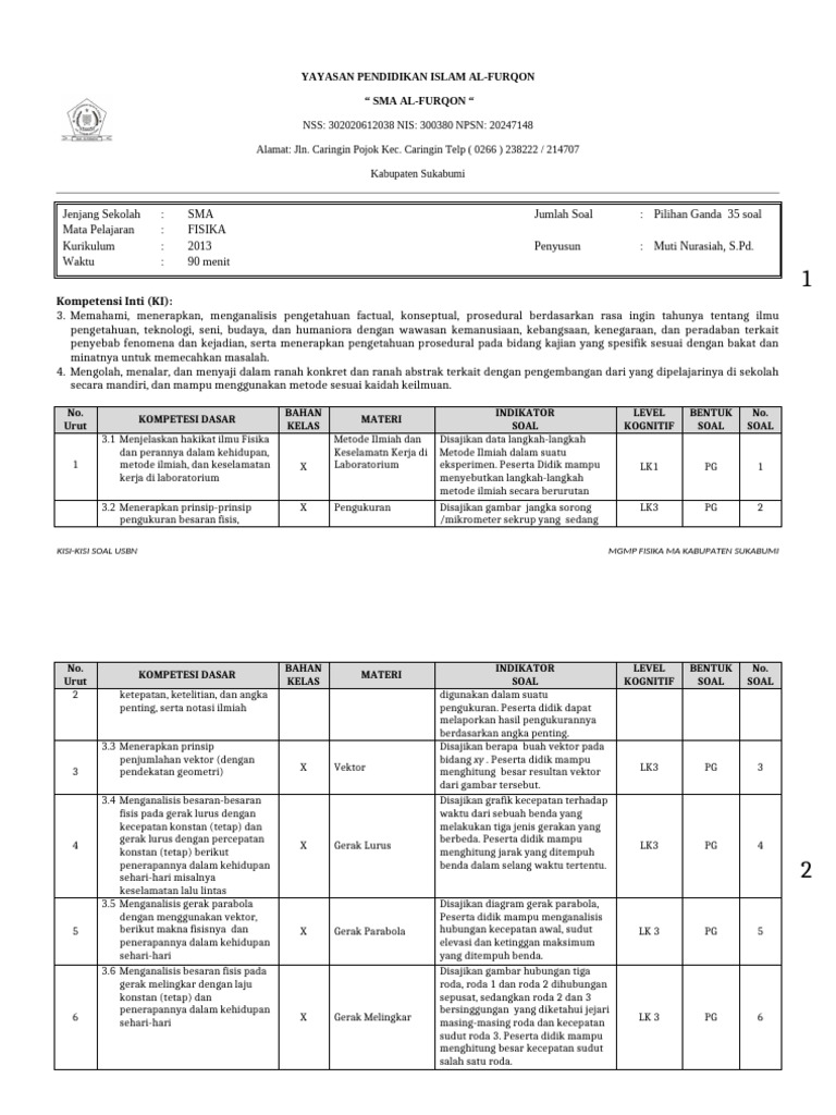 KISI KISI FISIKA US Alfurqon 2021 | PDF