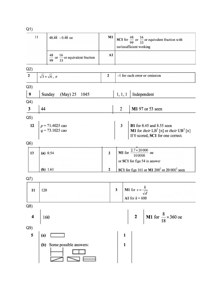 Math Mock'24 P2 MS | PDF