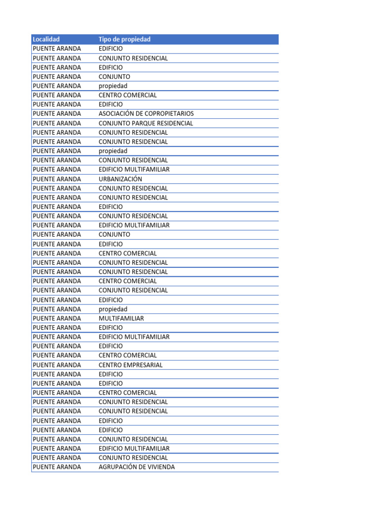 Prop Horizontal Bogota Marzo2023 | PDF | edificio