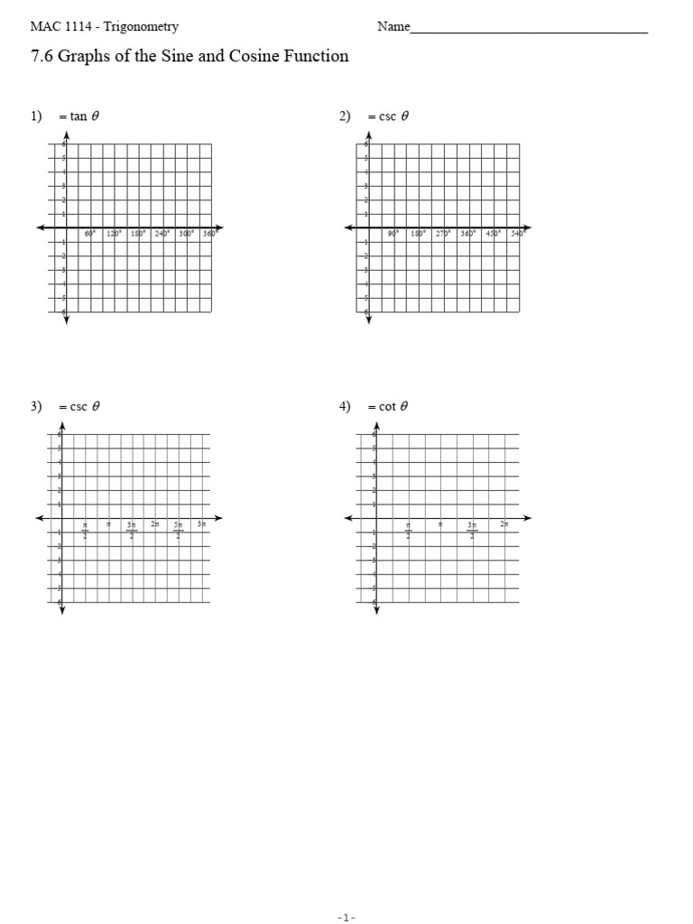 Graphing of The Tangent Cotangent Secant Cosecant | PDF | Trigonometric ...