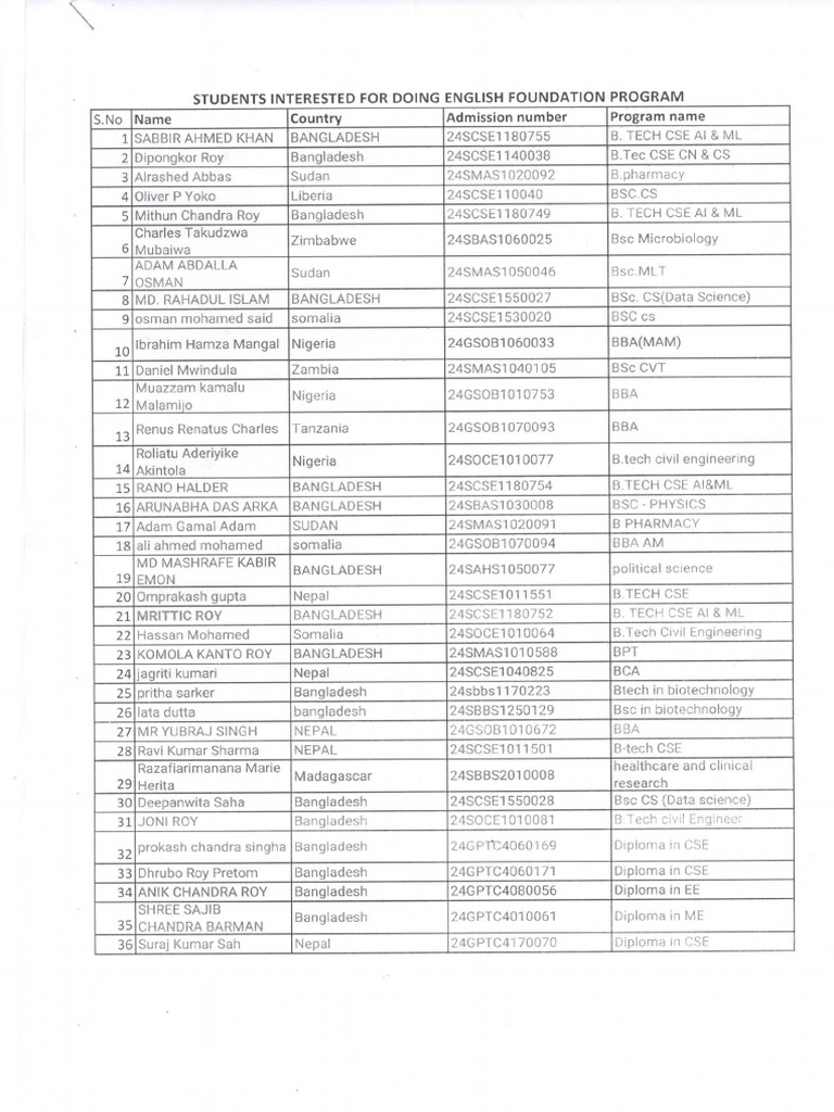 English Foundation Program | PDF