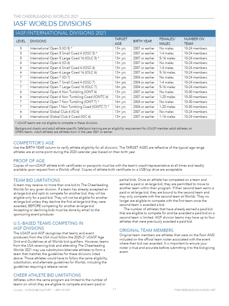 usasf_worlds_cheer_divisions-iasf | PDF | Cheerleading | Concert Dance