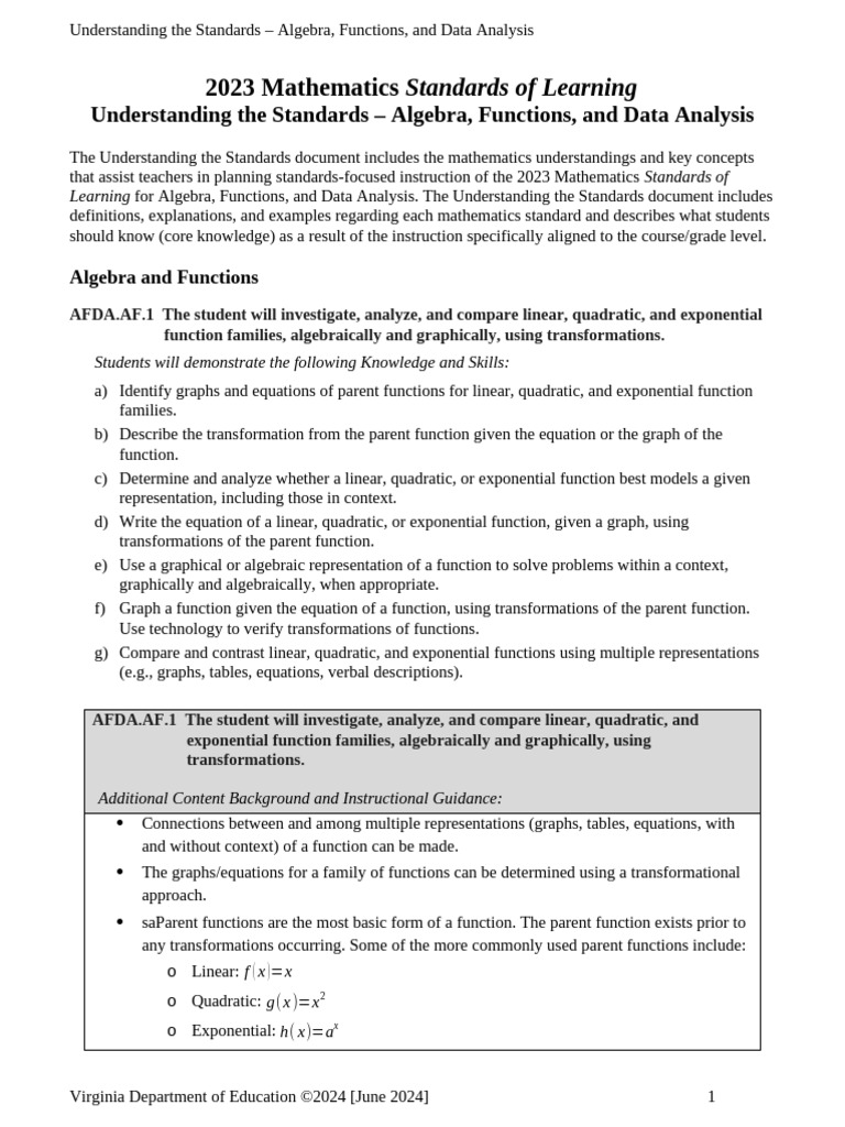 12 AFDA Understanding The Standards | PDF | Function (Mathematics ...